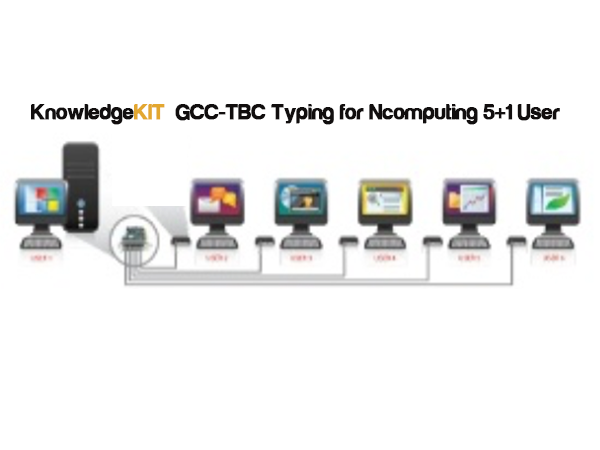 KnowledgeKit : GCC-TBC for Extenda(5+1). KnowledgeKit